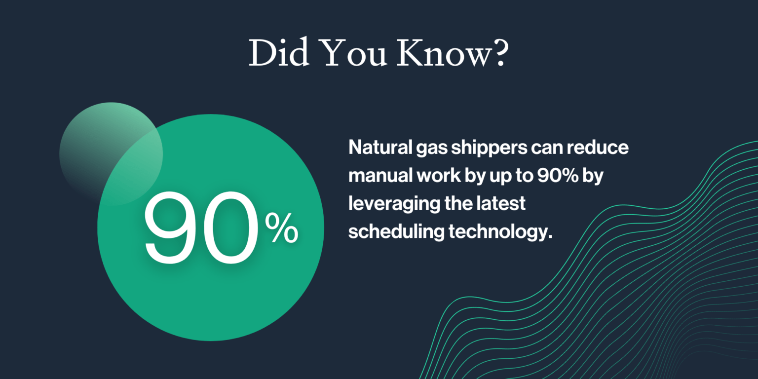 The Complete Guide to Streamlining Natural Gas Scheduling | PCI Energy ...