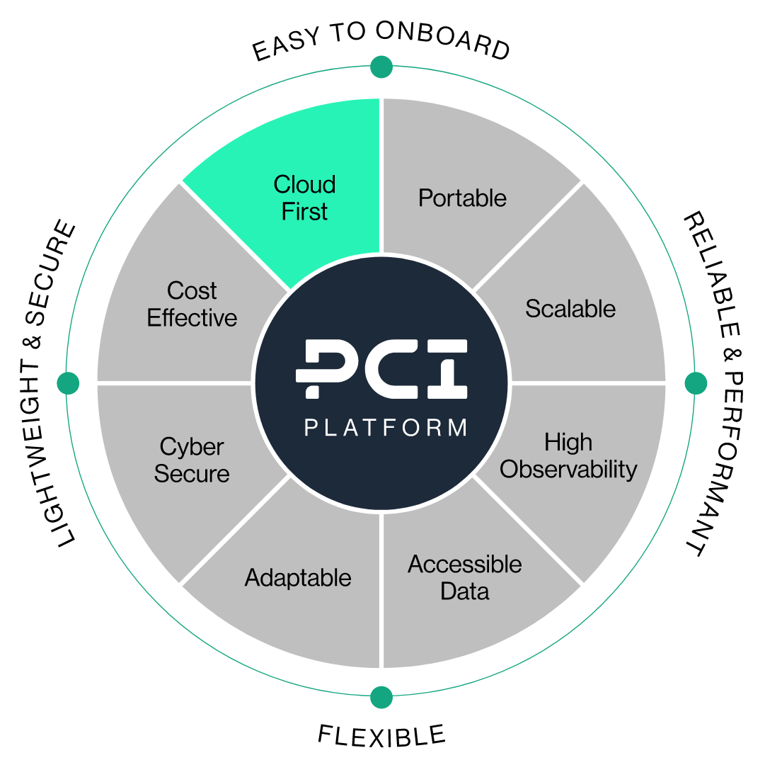 Soluciones ETRM Chile, Software de Planificación de Generación y ...