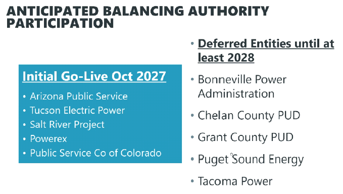 SPP Markets+: Navigating the West’s Next Market Transition | PCI Energy ...